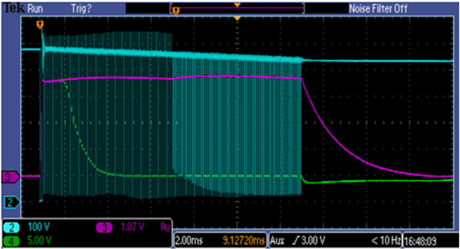 EHT 40 kA Pulse Width Modulated Coil Driver : Zerif Technologies Ltd.