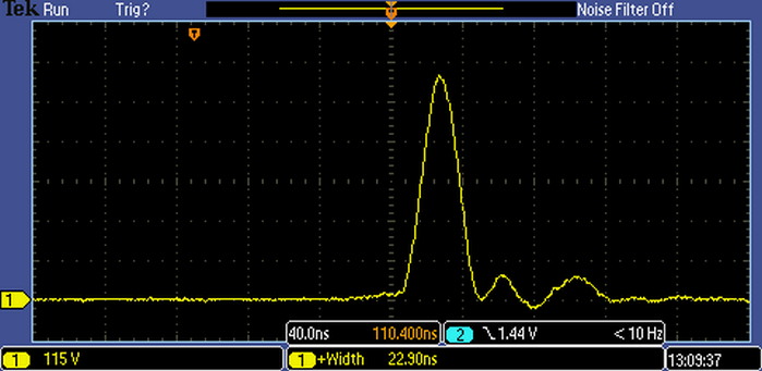 Nanosecond Pulser | 30 – 5000 W | Adjustable 5 – 25 kV, 20 – 250 ns, 1 ...